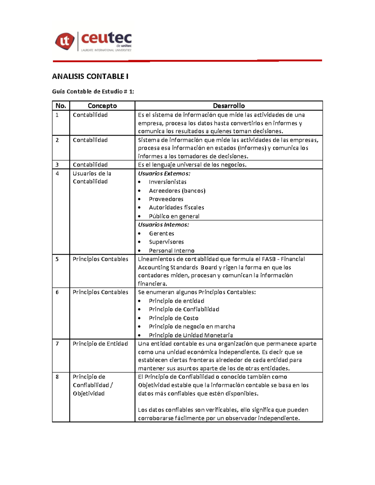 Analisis Contable I - Guia Contable de Estudio # 1 - ANALISIS CONTABLE I Guía Contable de ...