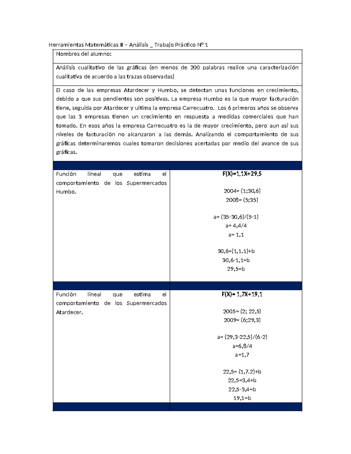 Analisis TP1 - Herramientas Matemáticas II – Análisis _ Trabajo Práctico N° 1 Nombres del alumno ...