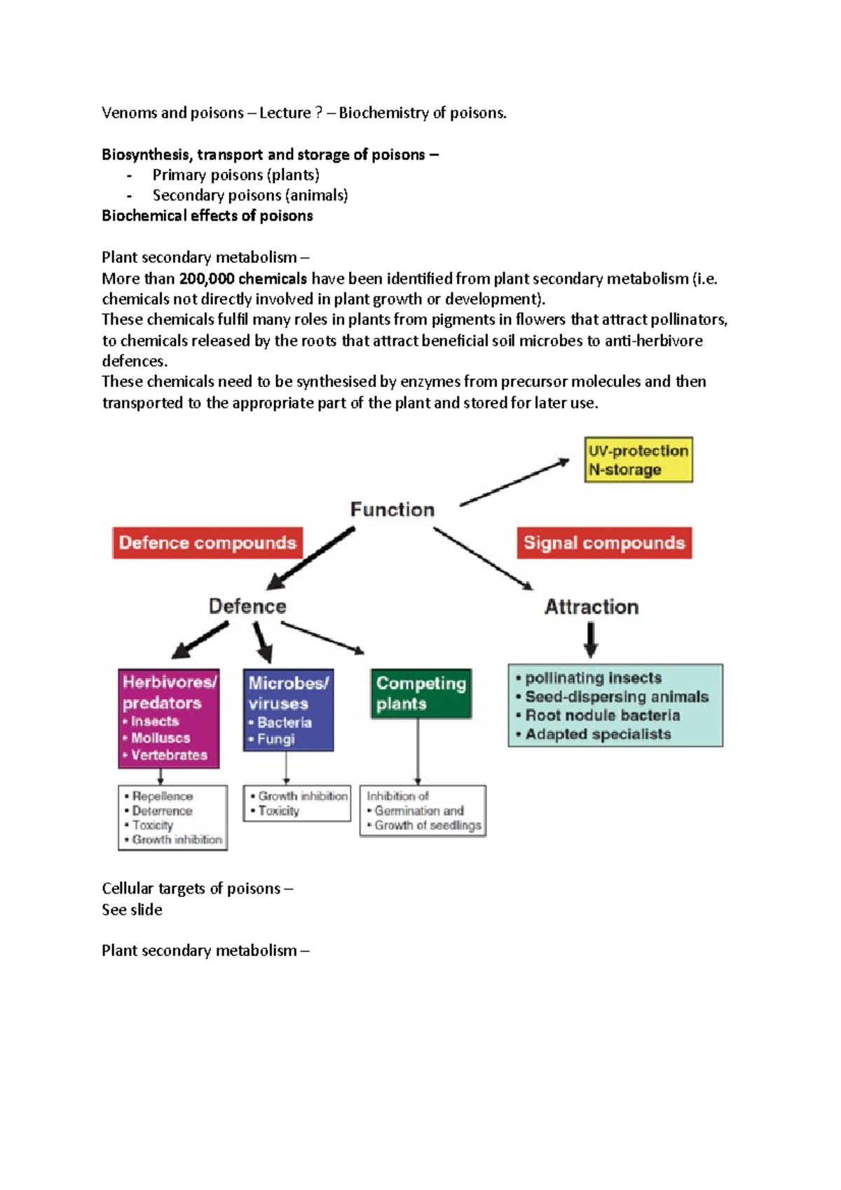 Venoms and Poisons Lecture 10 - Venoms and poisons – Lecture ...