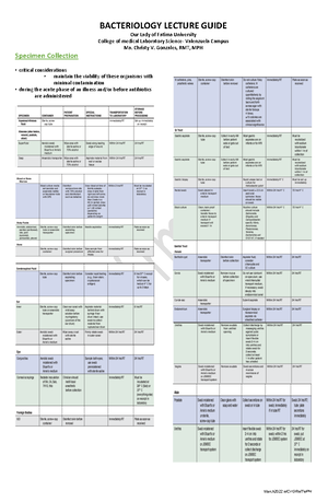 Inbound 6385959582573285217 - HJGS. 2022 Technology Assessment Program ...