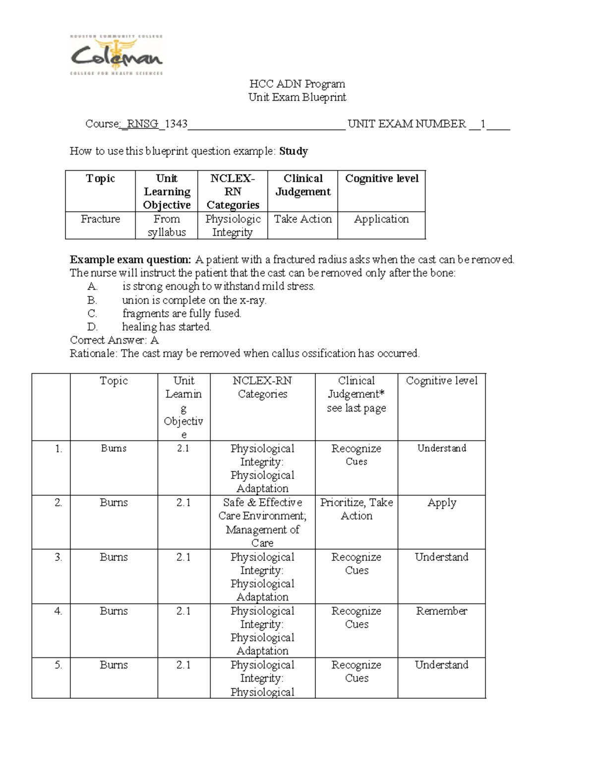 Blue Print 1343 Spring 2024 Unit 1 Exam-1-1 - HCC ADN Program Unit Exam ...