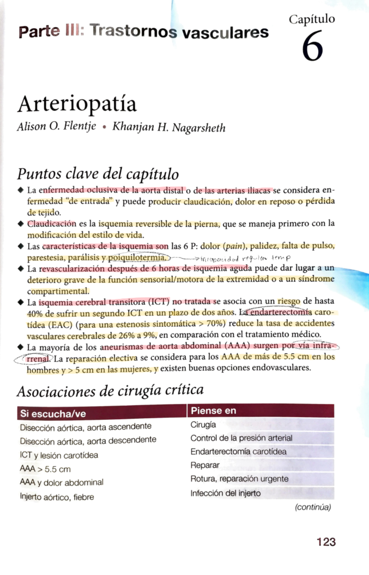 Vascular NMS 7MA ED ESP - Cirugia - Studocu