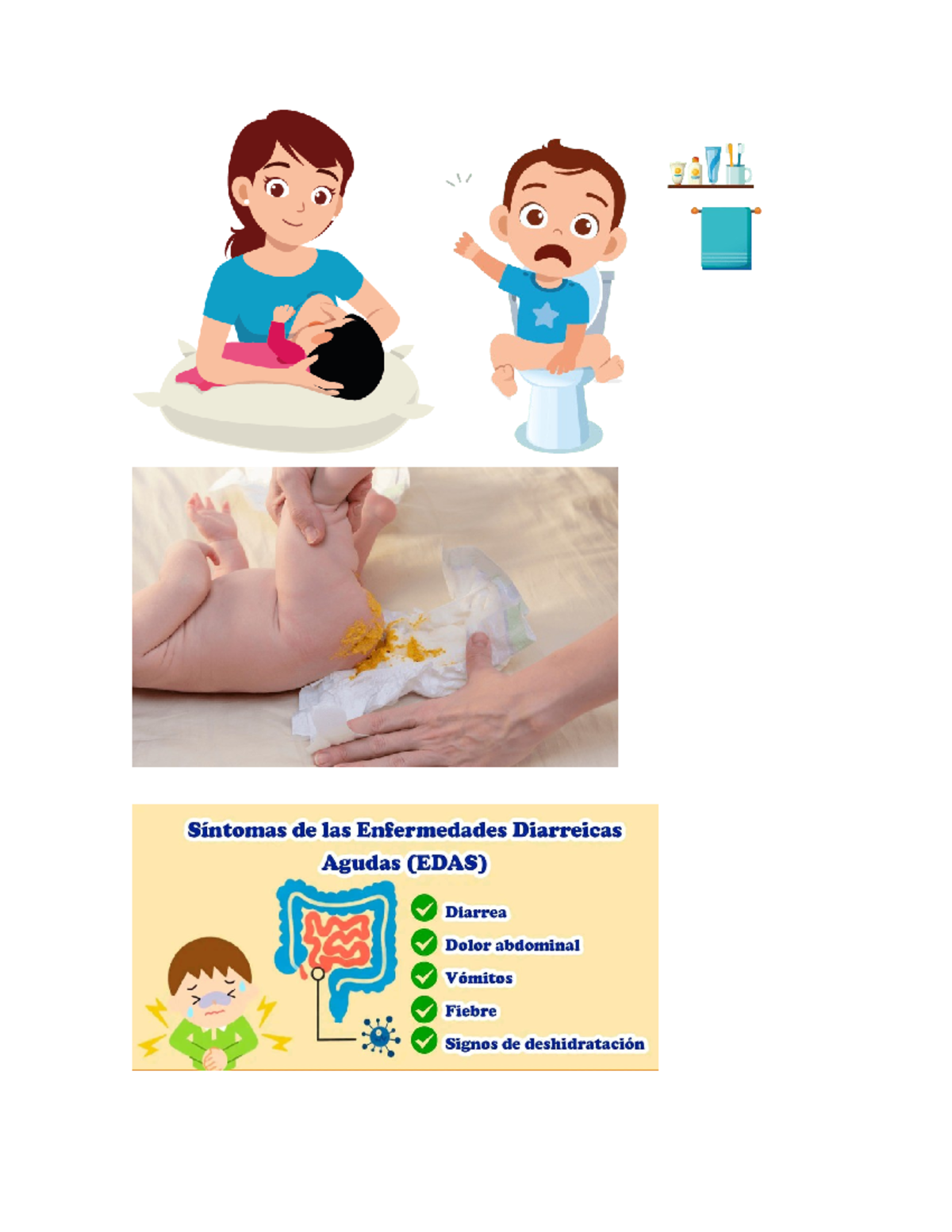 Imagenes - importante - Síntomas de las Enfermedades Diarreicas Agudas ...
