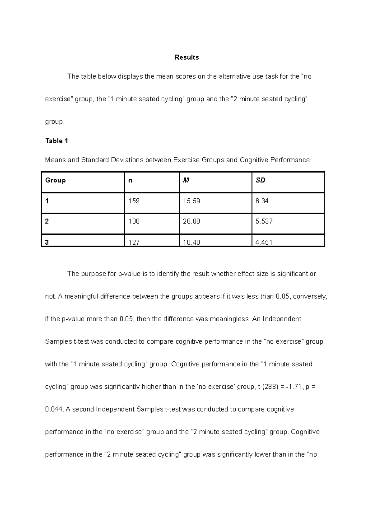 1001PSY Results - Lab report - Results The table below displays the ...