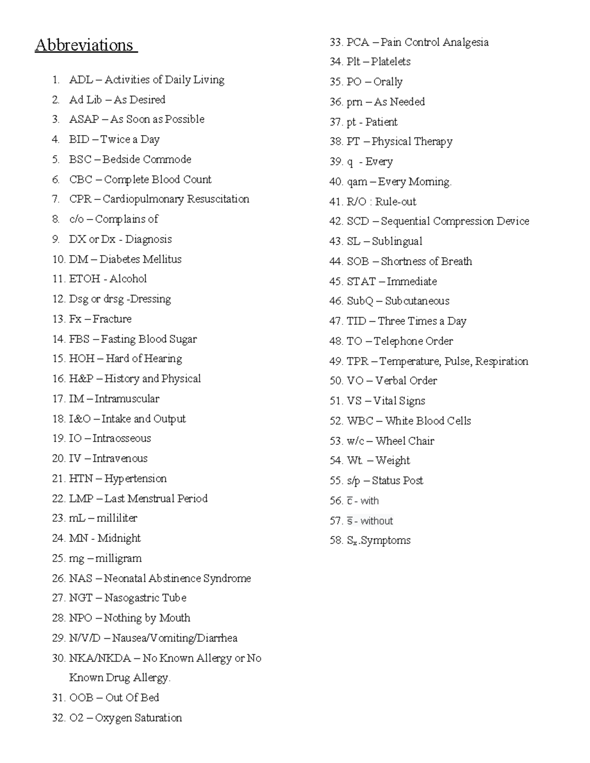 Abbreviations - ADL – Activities of Daily Living 2. Ad Lib – As Desired ...