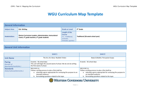 OIM2 TASK 3 Evaluating Curriculum Alignment - Evaluating Curriculum Alignment Ciarra Luebke ...