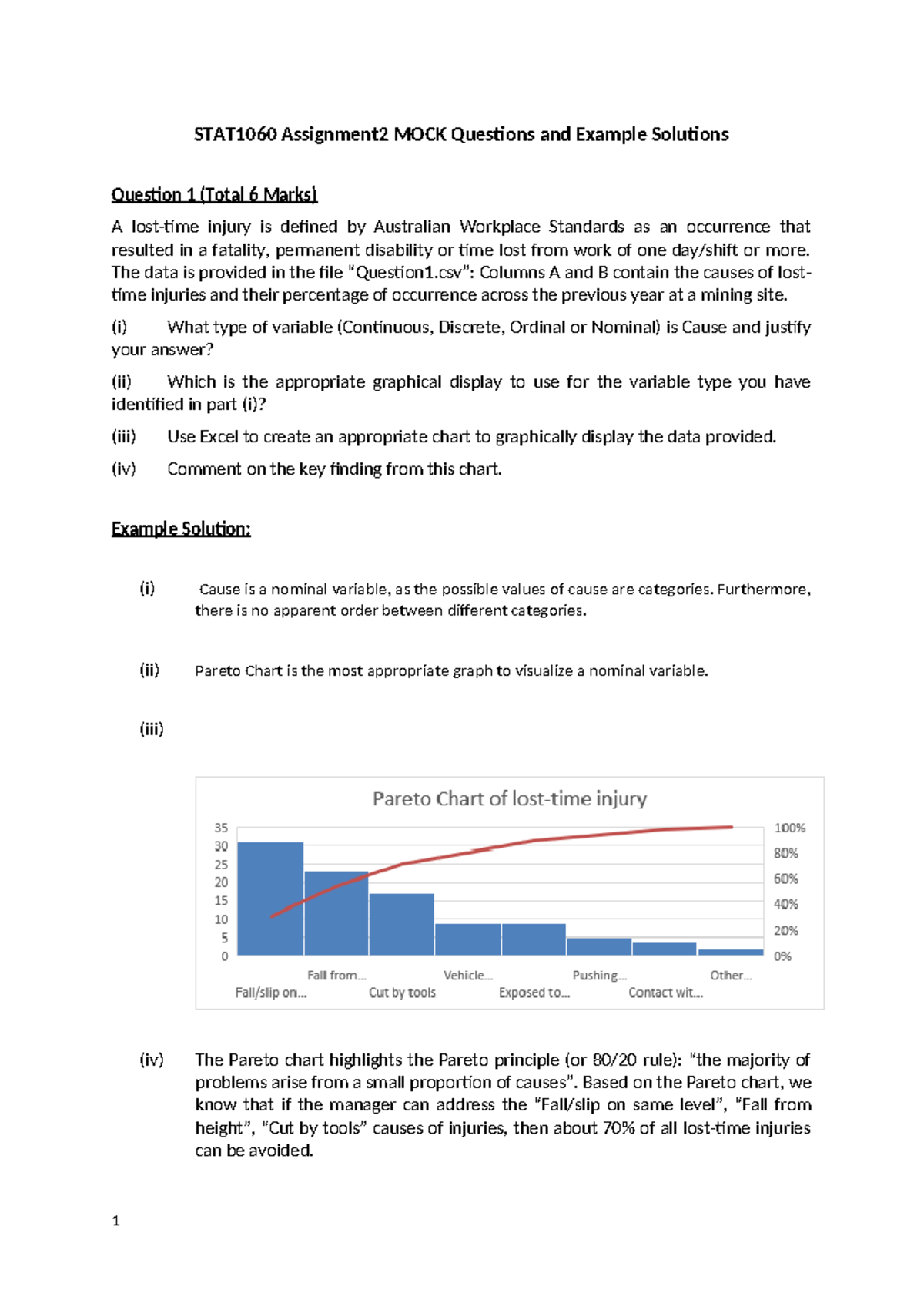 Mock Assignment 2 Questions and Solutions - STAT1060 Assignment2 MOCK ...