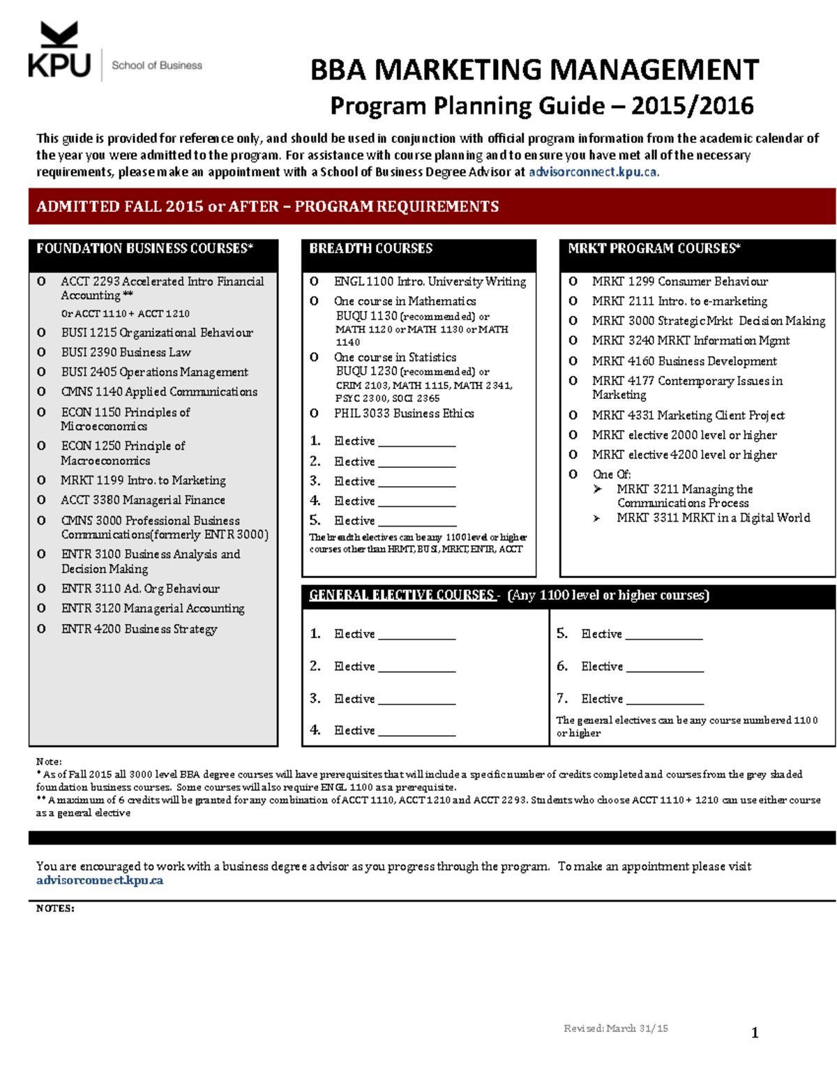 MRKT BBA 2015 - Lecture notes 1 to 60 - BBA MARKETING MANAGEMENT ...