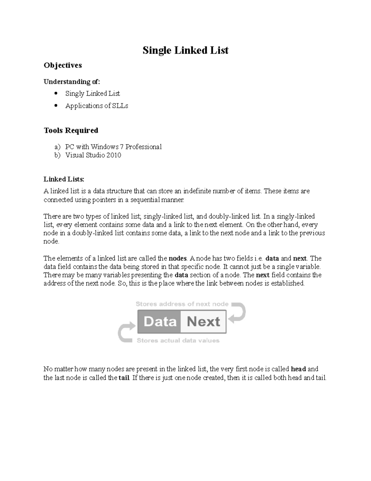 024 muhammad emaan sajid lab 4 bscs 3a - Single Linked List Objectives ...
