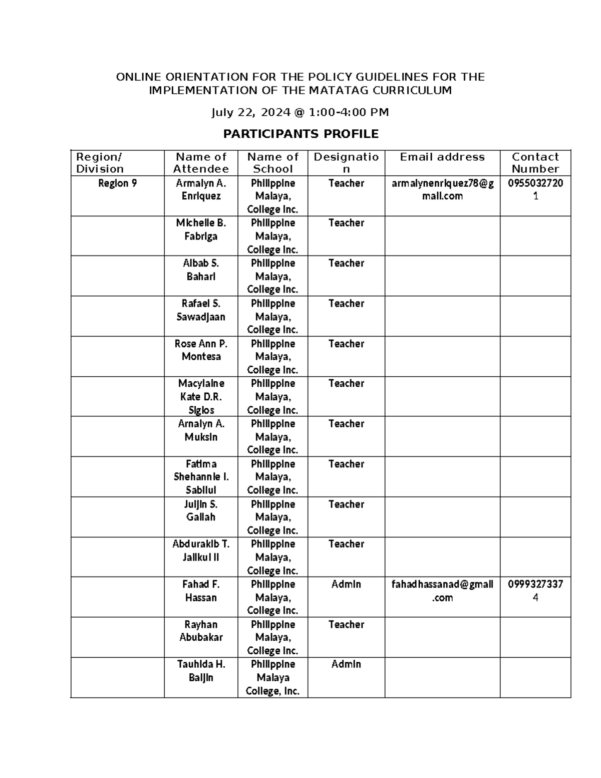 Philippine Malaya College Participants Profile - ONLINE ORIENTATION FOR THE POLICY GUIDELINES ...