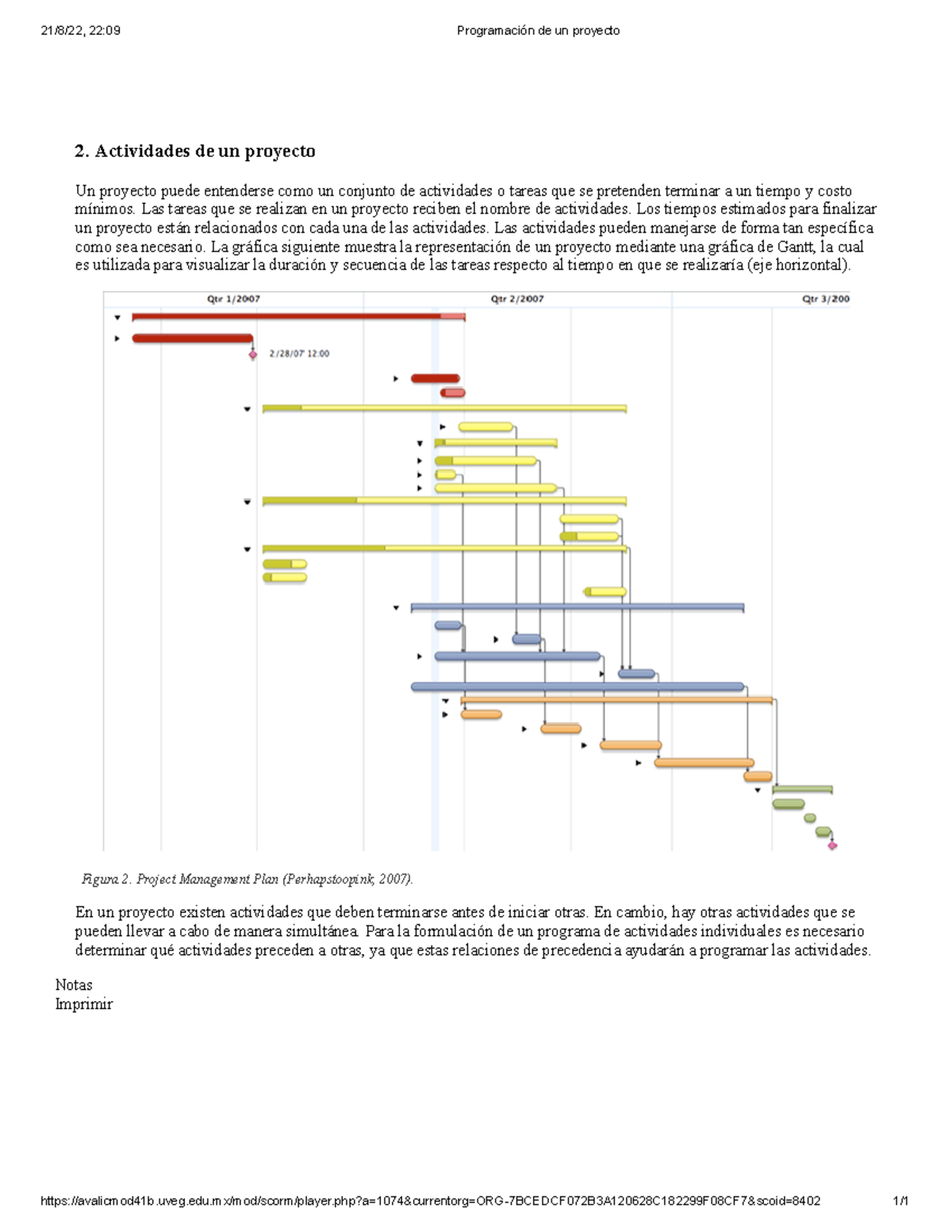 2. Actividades de un proyecto - 21/8/22, 22:09 Programación de un ...