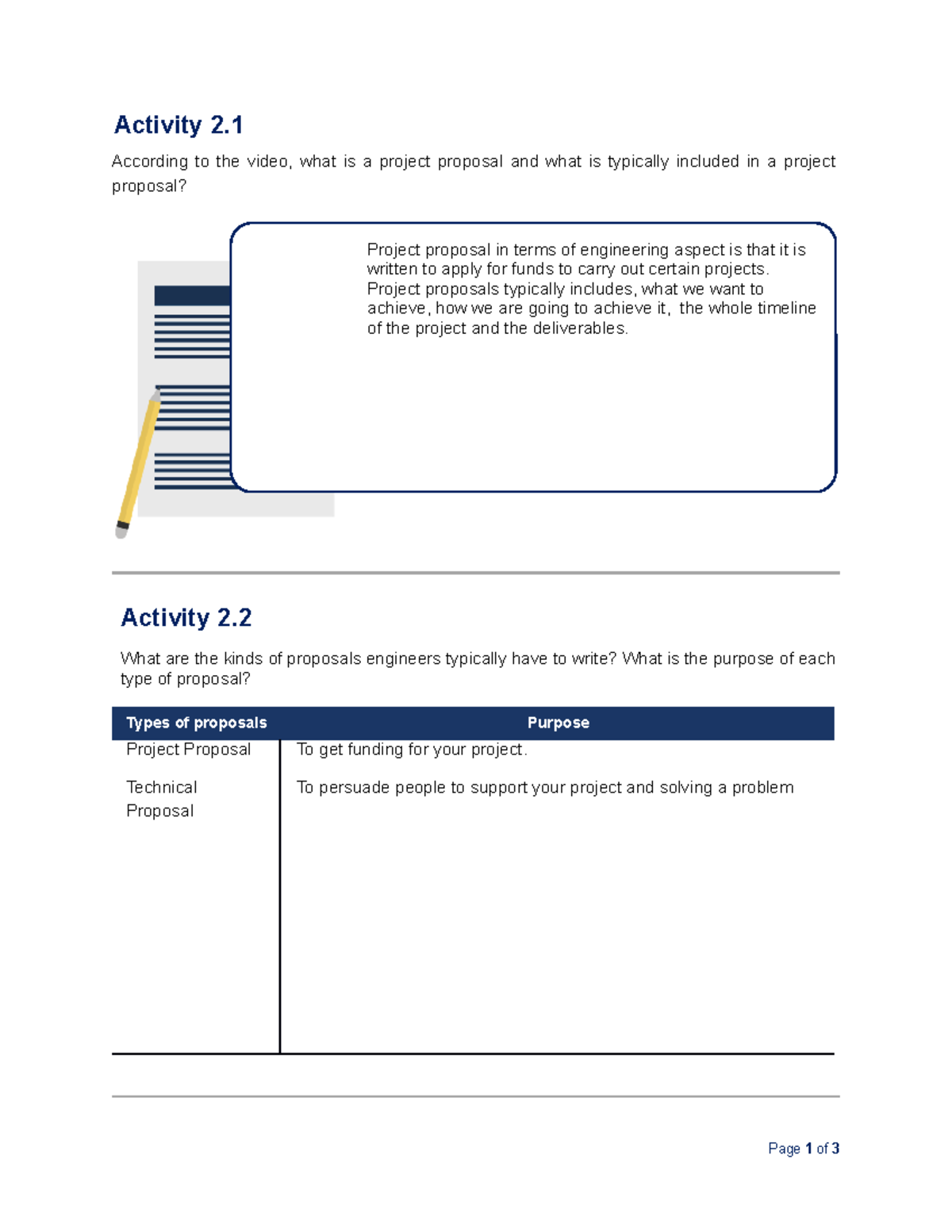 Unit 2 - Writing technical proposals - AY1819 - Activity 2. According ...