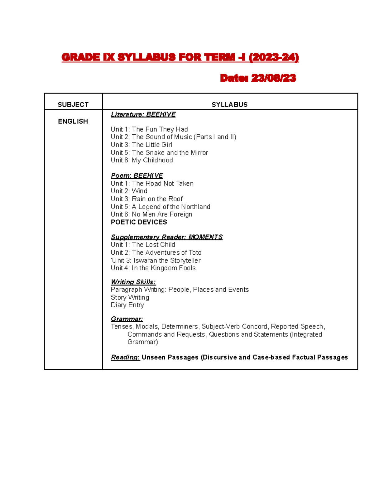 Grade IX Syllabus FOR TERM -I (2023-24) - GRADE IX SYLLABUS FOR TERM -I ...