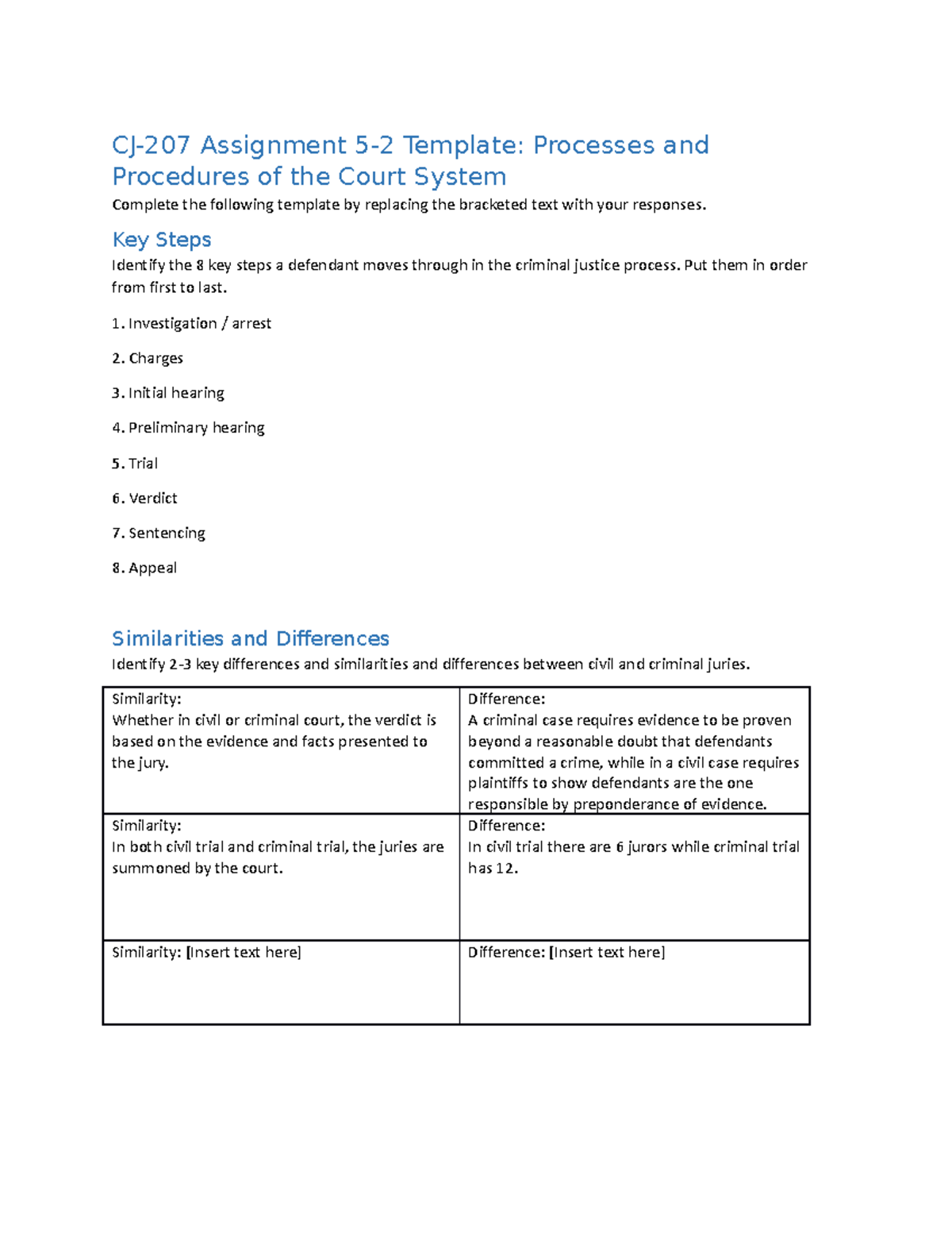 CJ-207 Assignment 5 - Key Steps Identify the 8 key steps a defendant ...