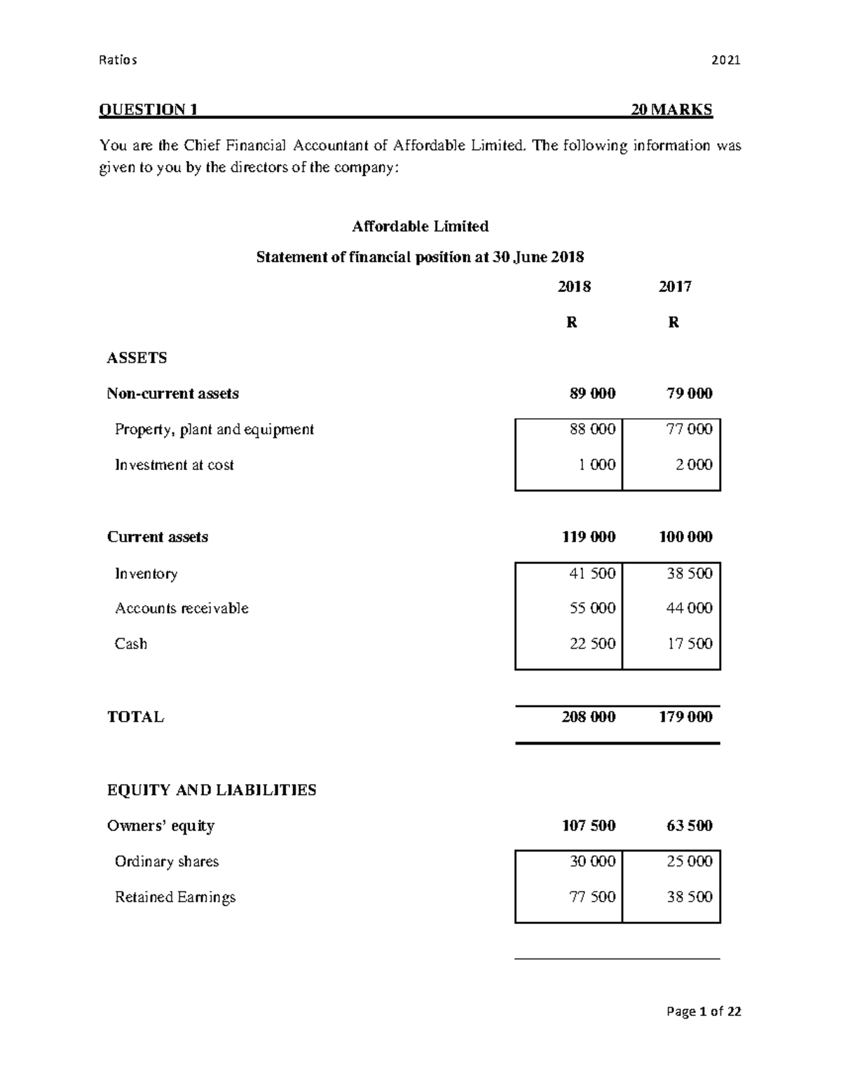 Ratio Exercises - financial accounting activities and explanations ...