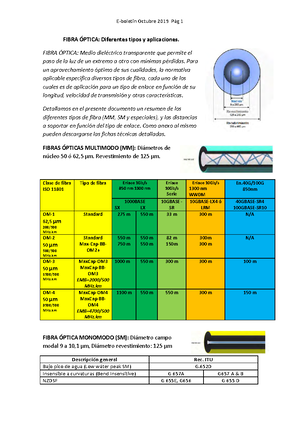 UNICEBA - Universidad del Centro del Bajío - StuDocu