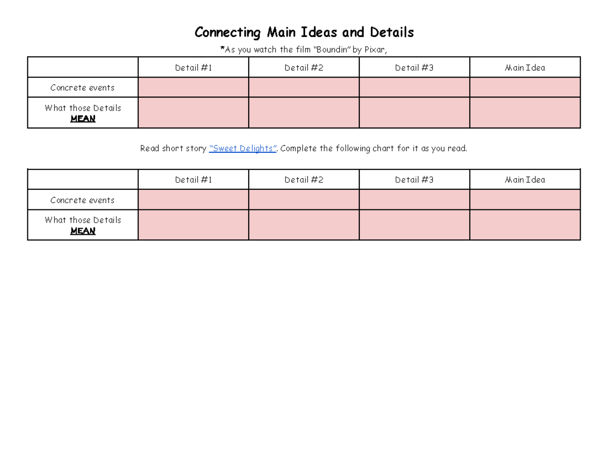 Connecting Main Ideas and Details - Complete the following chart for it ...