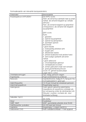 Afsprakenformulier beoordeling eigen beheer van medicatie (BEM) (Versie ...