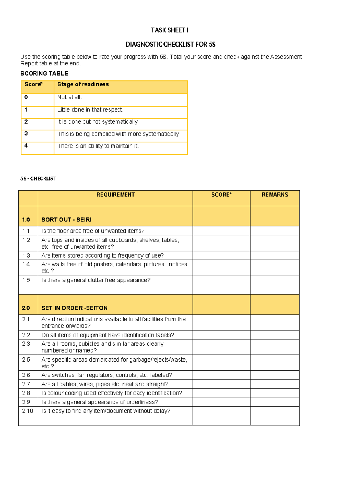 TASK Sheet NCII - TASK SHEET I DIAGNOSTIC CHECKLIST FOR 5S Use the scoring table below to rate ...