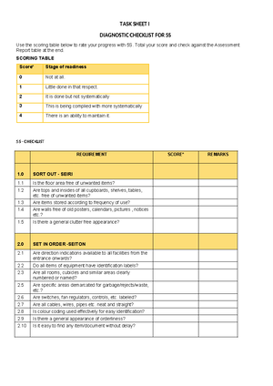Professionalism Quiz KEY 0 - Professionalism Quiz Key Questions are 10 ...