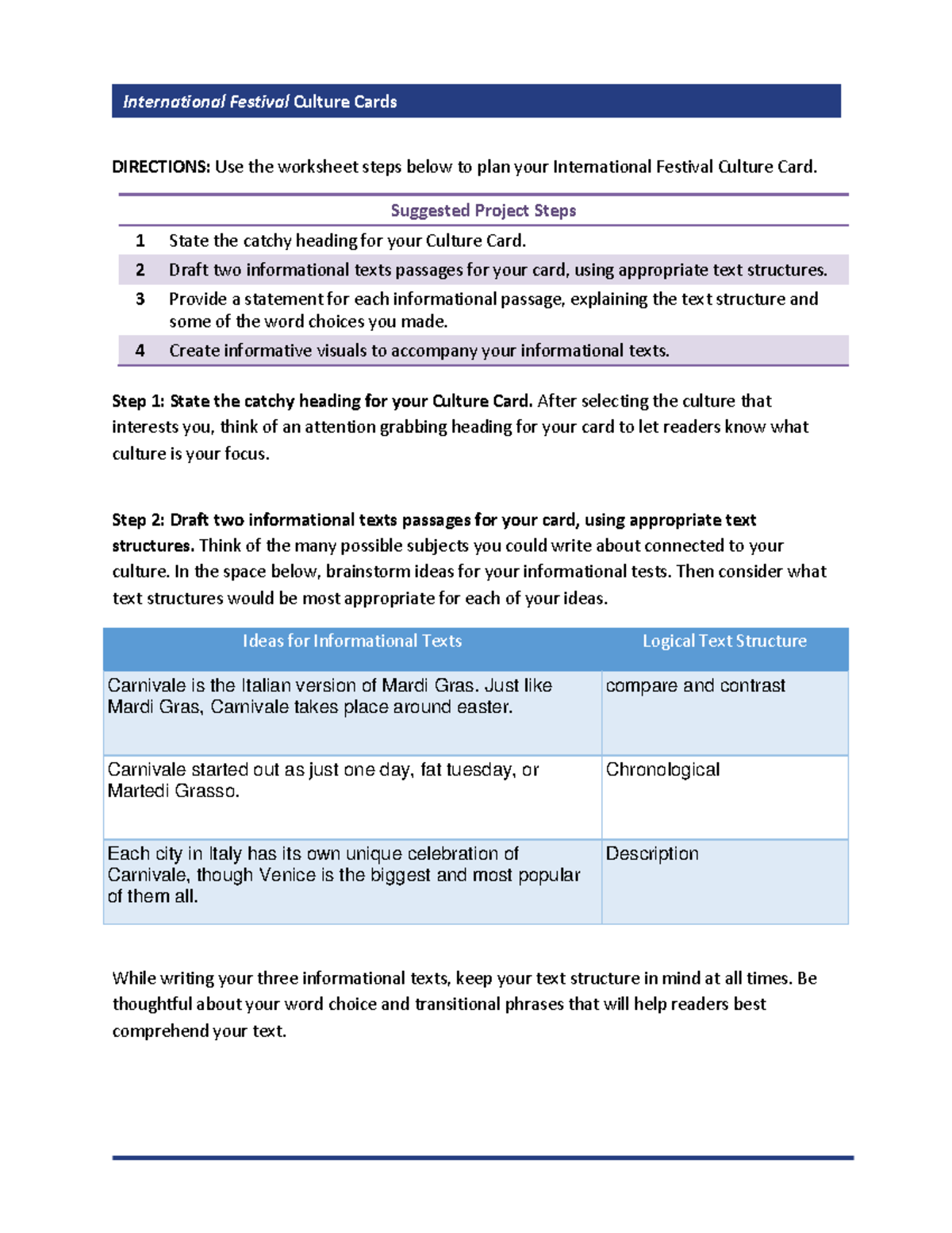 International Festival Directions - International Festival Culture ...
