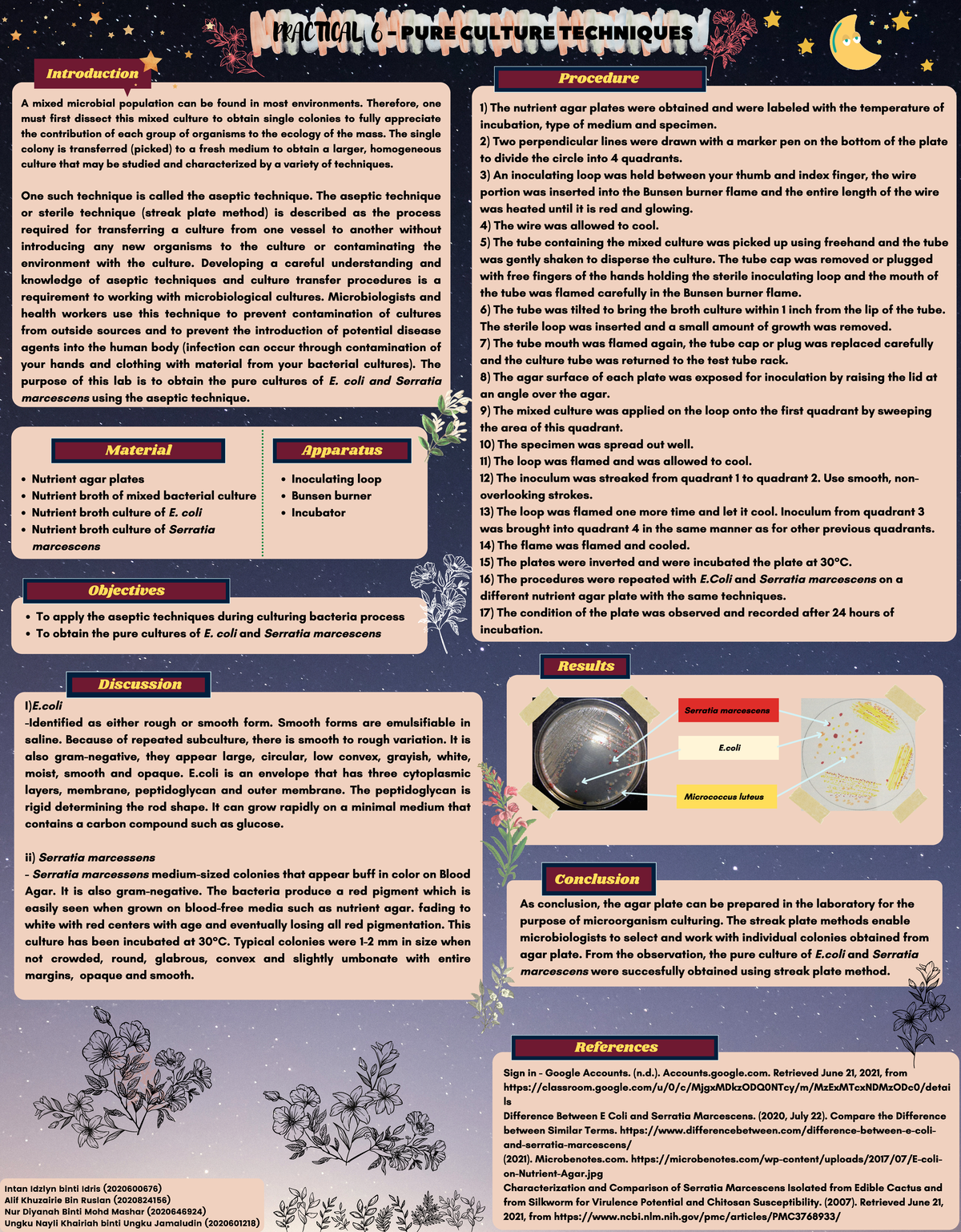 Lab Practical Poster 6 (Pure Culture Techniques) - Procedure Material ...