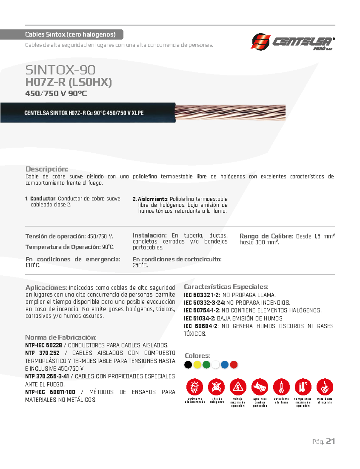 Cables Sintox CERO Halogenos Sintox 90 H07Z R LS0HX - SINTOX- H07Z-R ...