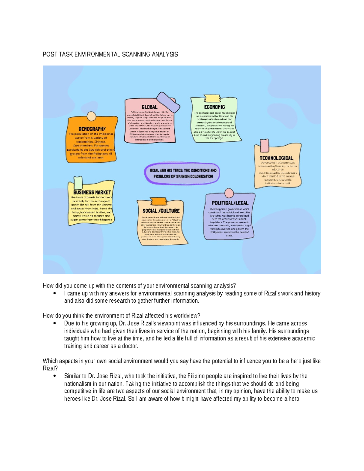Mmm - wdwd - POST TASK ENVIRONMENTAL SCANNING ANALYSIS How did you come ...