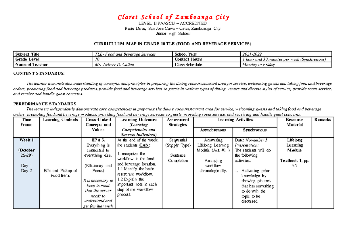 Curriculummapfoodandbeverage 2021-2022 - C l a r e t S c h o o l o f Z ...