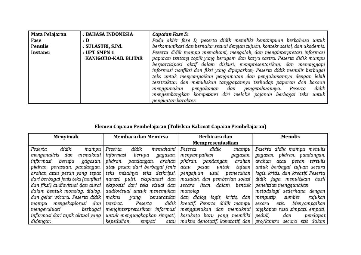 BIN ATP Final Sulastri - Revisi - Sulastri Lastri - Mata Pelajaran Fase ...