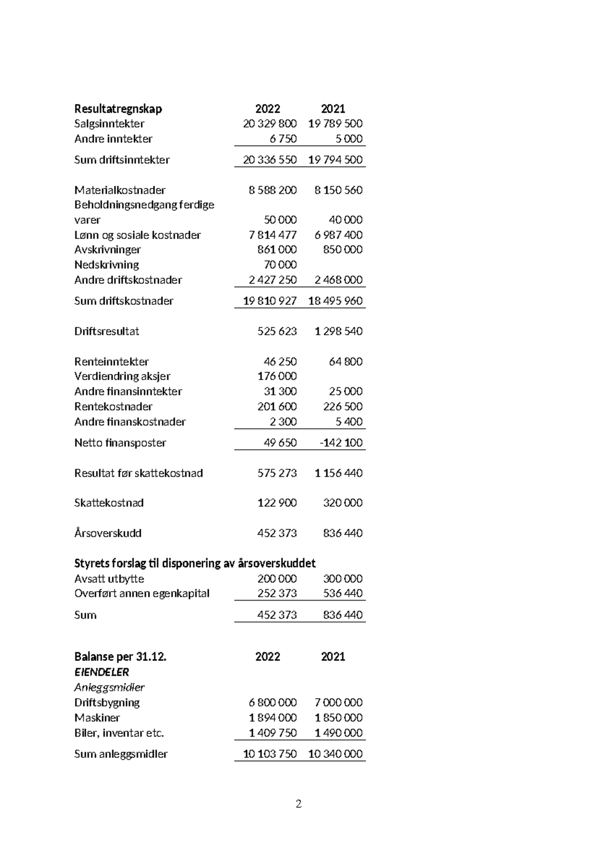 Obligatorisk oppgave fin1000 2024-1 med skjema for finansieringsanalyse ...