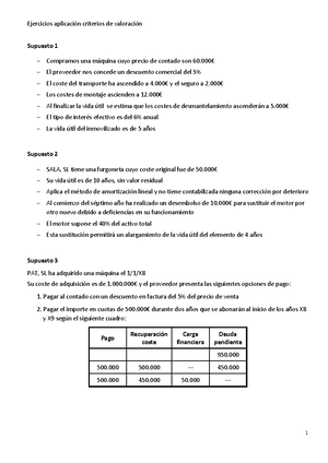 Manual de análisis financiero (pirámide de Dupont) - ANÁLISIS DE LOS ...