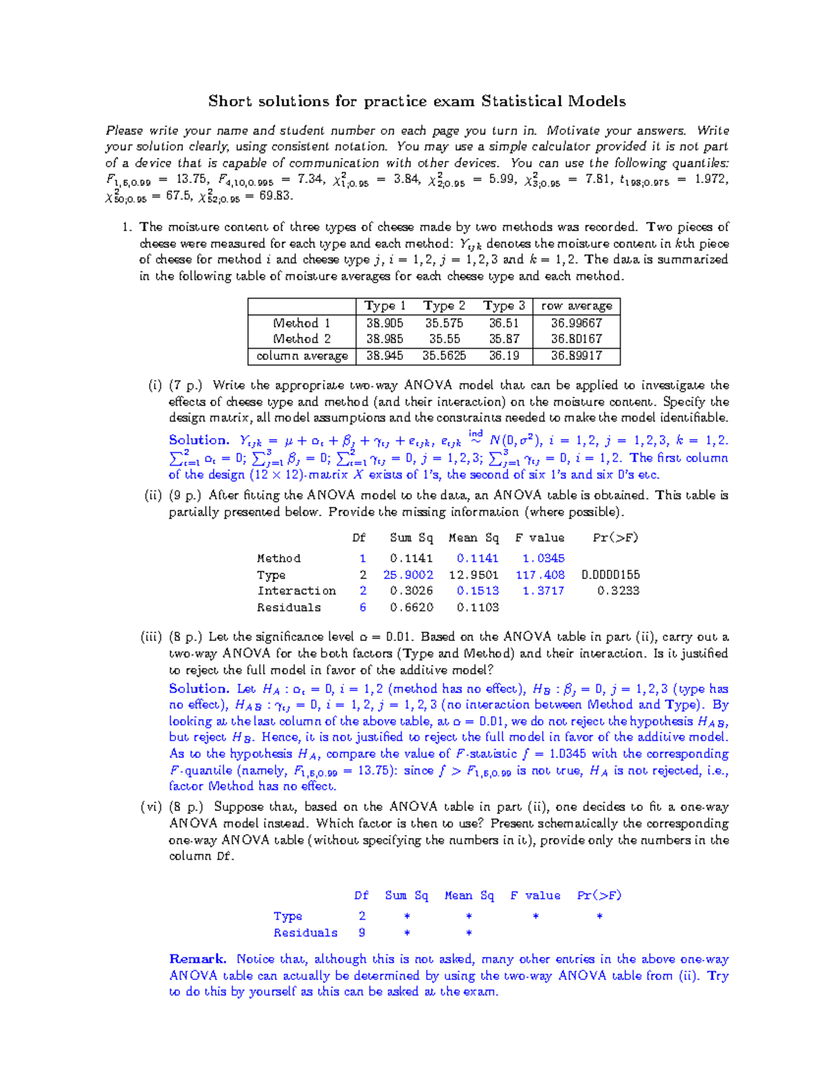 Proef/oefen tentamen 20 December 2016, antwoorden - Short solutions for practice exam ...
