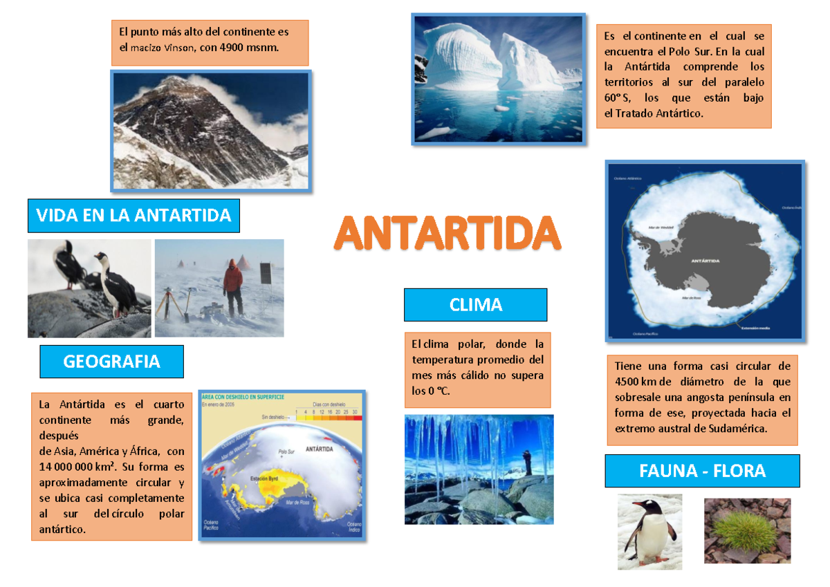 395148044 Infografia Antartida docx - GEOGRAFIA El punto más alto del ...