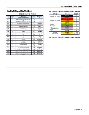 Lab Assignment Series Circuits OG - EET Electric Circuits I Lab 2 Series Circuit I. Objective: 1 ...