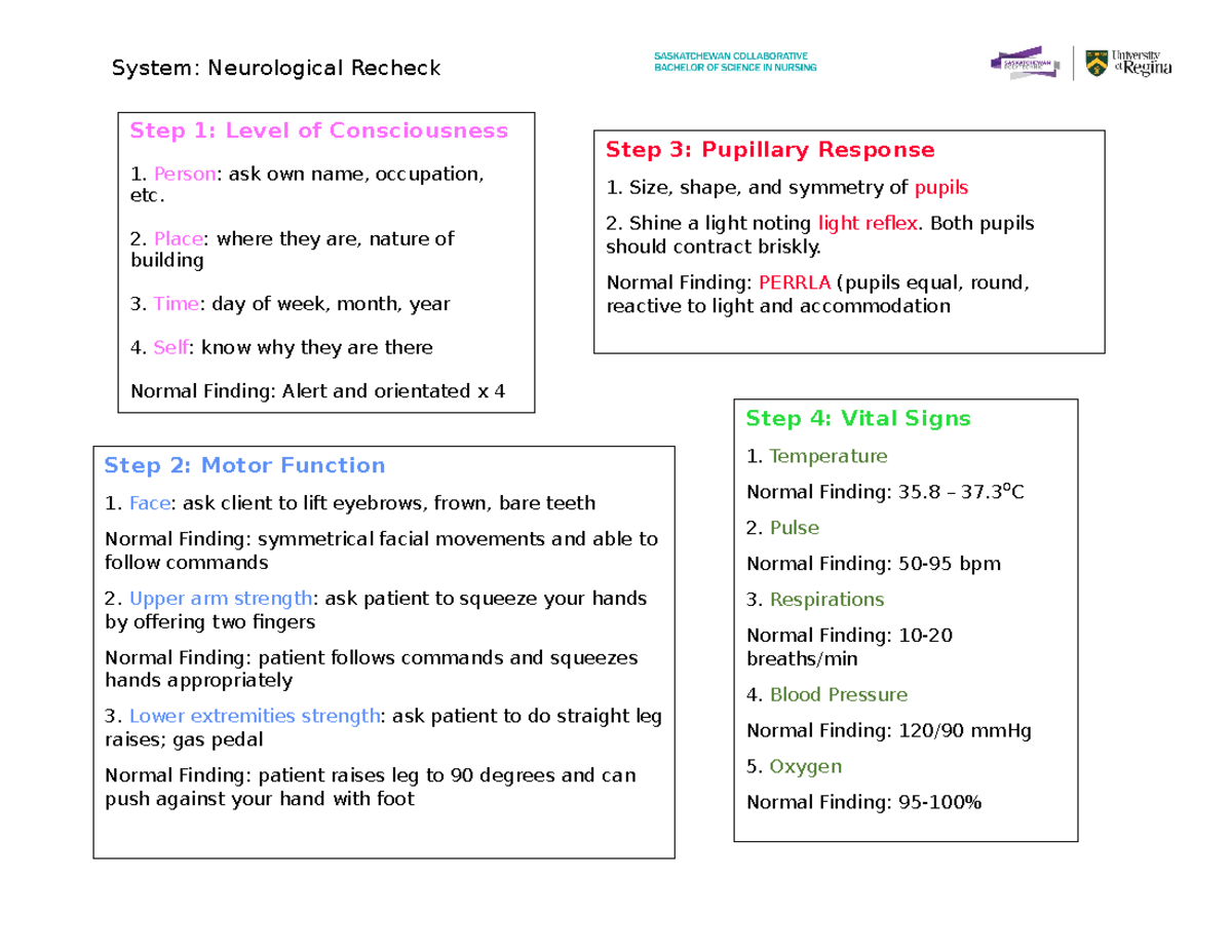 Ax Map Neurological Recheck - System: Neurological Recheck Step 3 ...