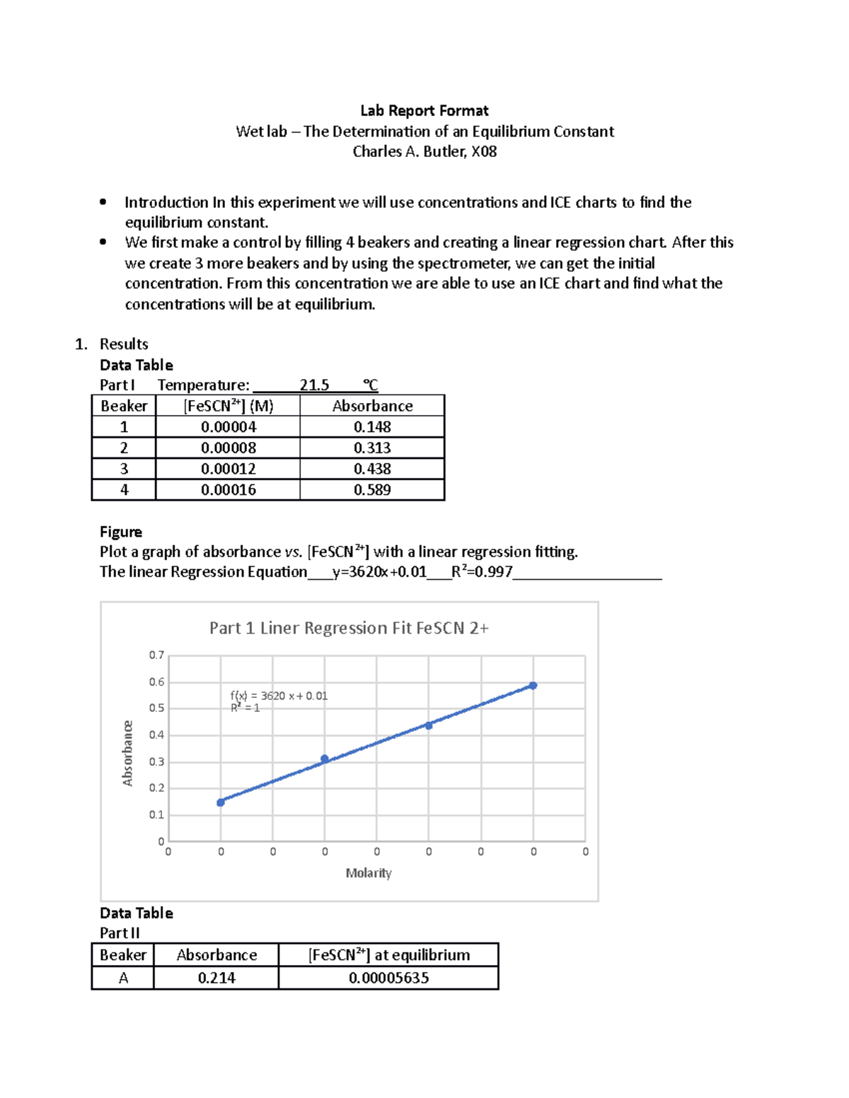 Wet lab 1 complete Redone - Lab Report Format Wet lab – The ...