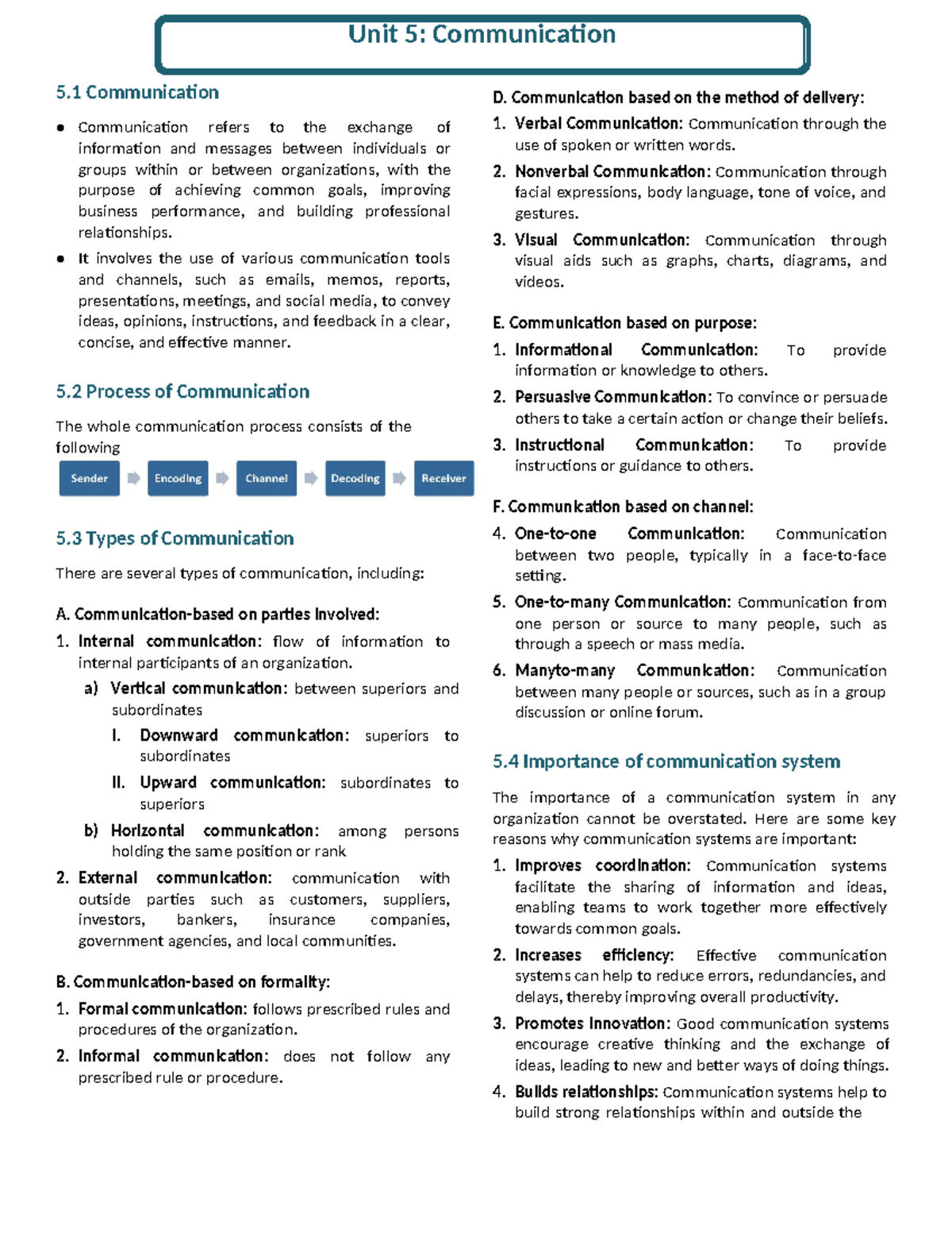 IBM Unit 5 - Communication - Unit 5: Communication 5 Communication Communication refers to the ...