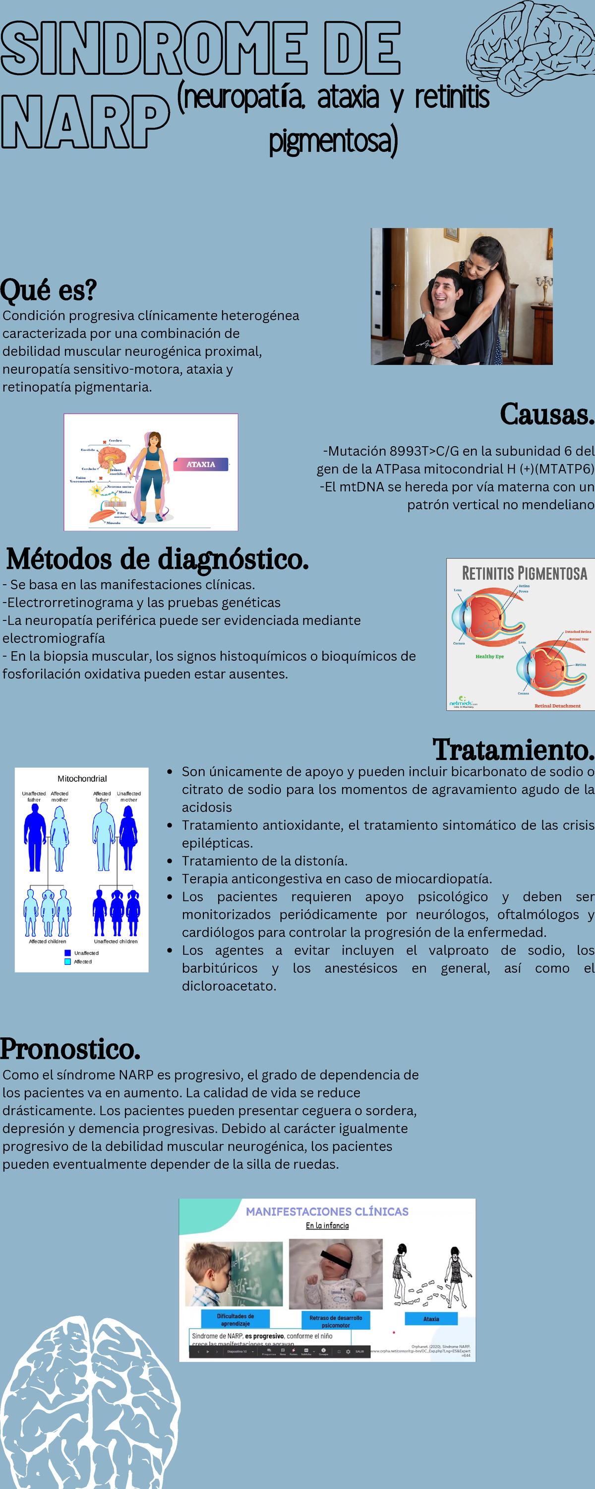 Blue Simple Effective Communication Infographic 20240208 164139 0000 - SINDROME DE NARP ...