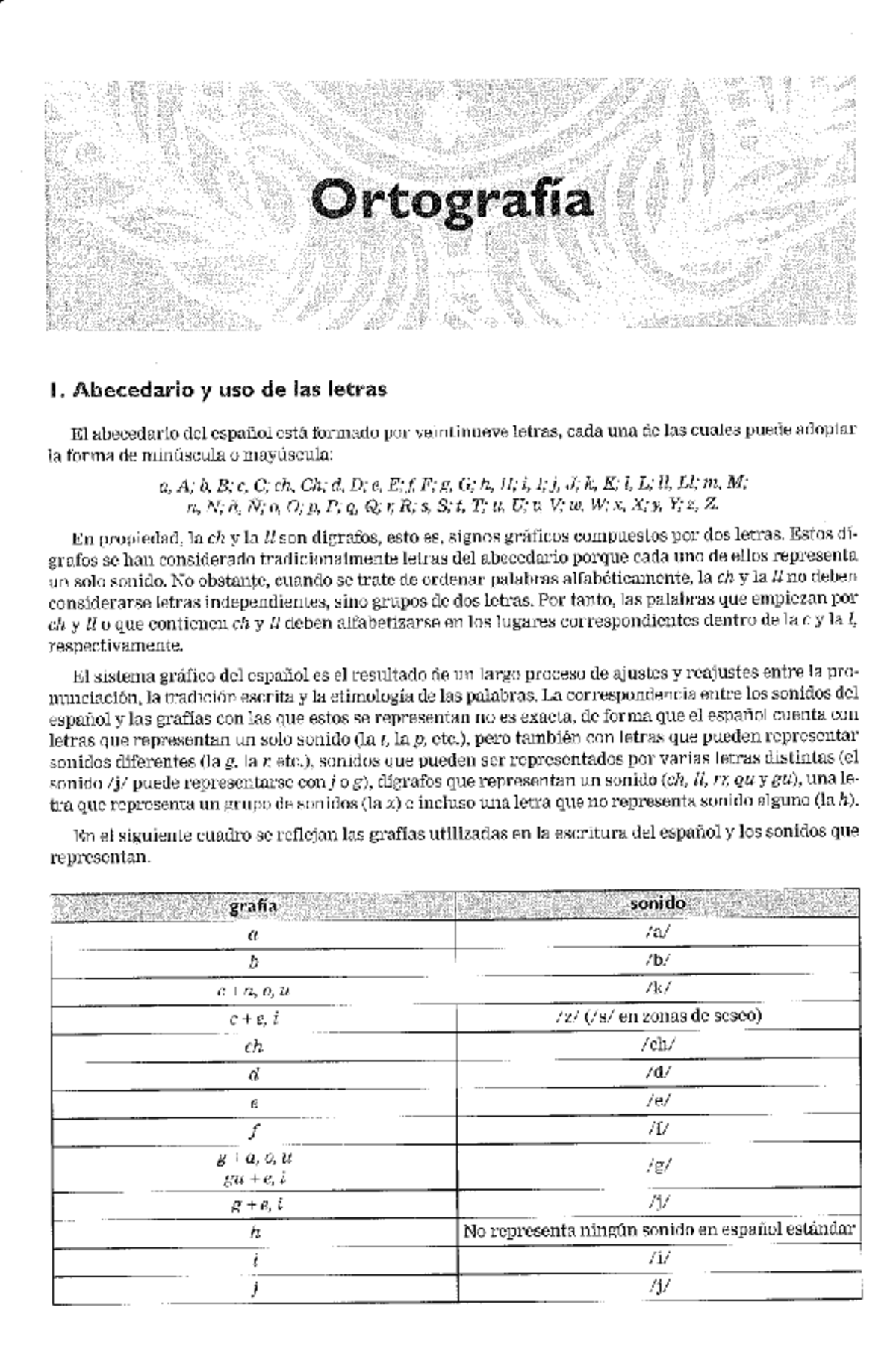 Reglas de Ortografía - Ortografía — Abecedario y uso de las letras ...