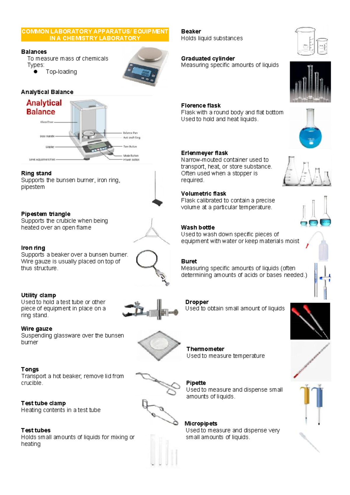 Laboratory Equipments - COMMON LABORATORY APPARATUS/ EQUIPMENT IN A CHEMISTRY LABORATORY ...