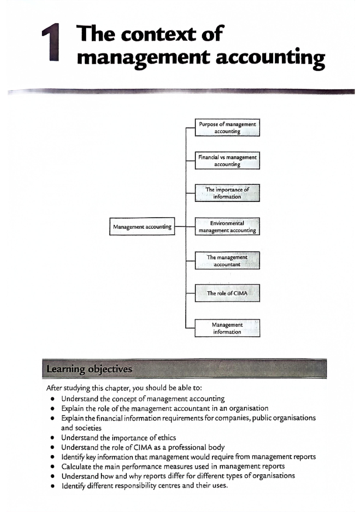 Chapter 1 - Summary Cost and Management Accounting 1 - Studocu