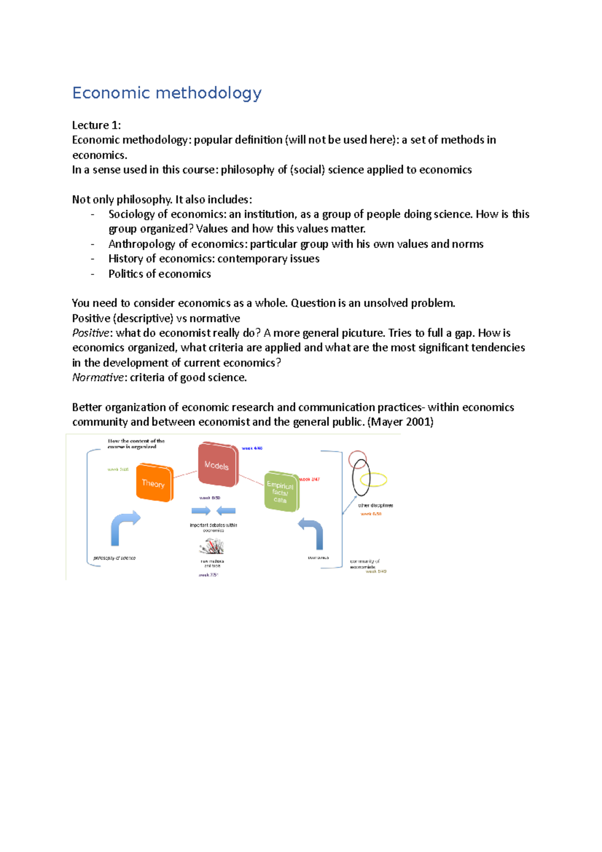 Economic methodology lecture 1 - Economic methodology Lecture 1 ...
