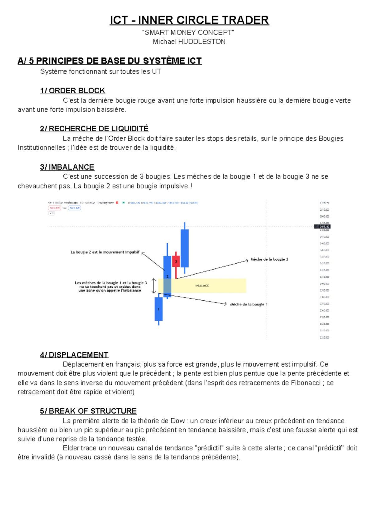 ICT - Inner Circle Trader - ICT - INNER CIRCLE TRADER “SMART MONEY CONCEPT” Michael HUDDLESTON A ...