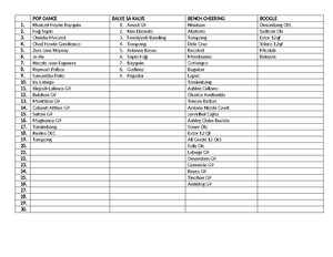 Awiting Bayan - no ang Awiting Bayan? Ang awiting bayan ay tradisyonal ...