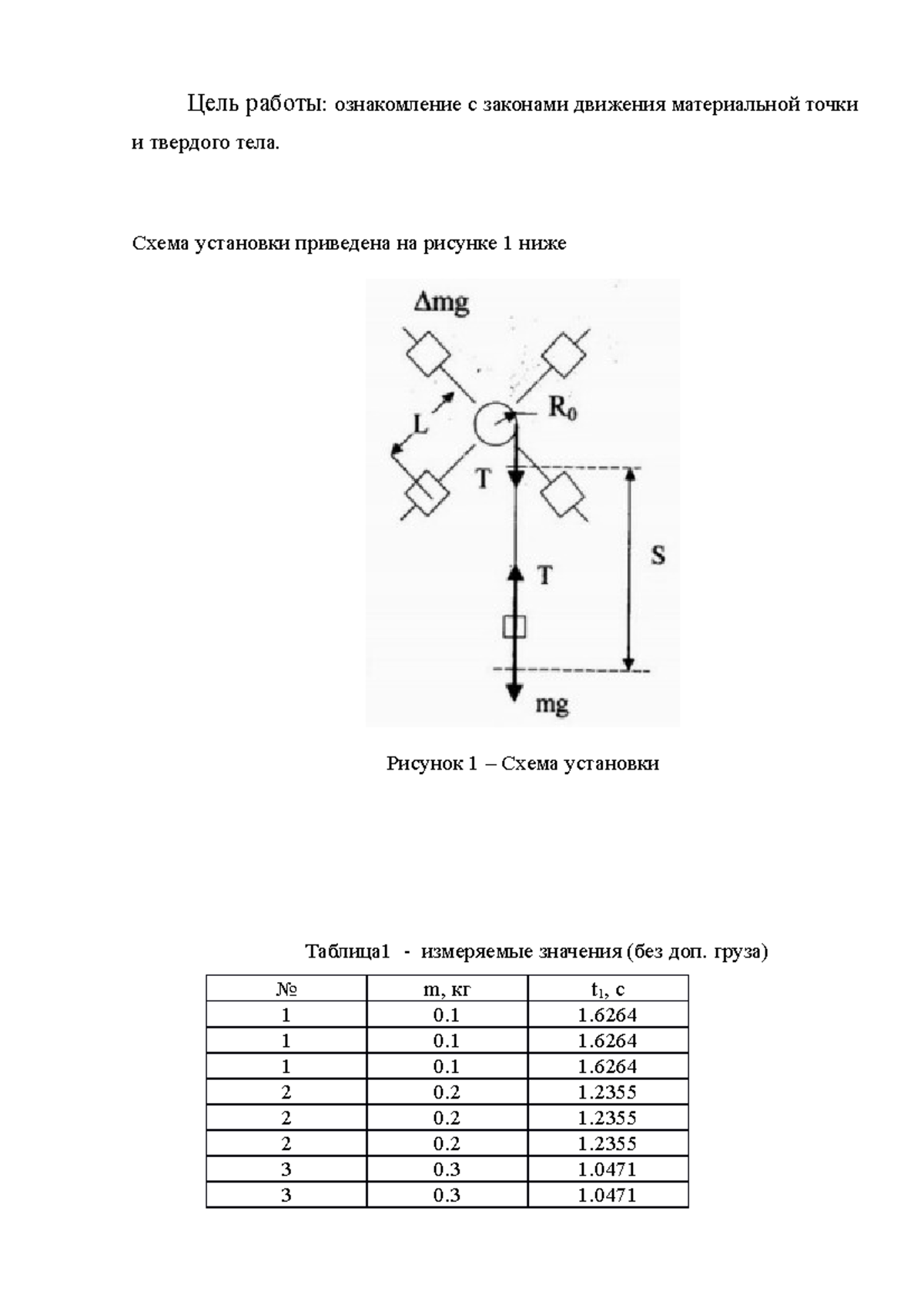 Lab4 - this is short test this is short test this is short test this is ...