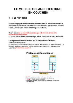 Modèle OSI et piles des protocoles TCP/IP - 1 Objectifs de ce chapitre ...
