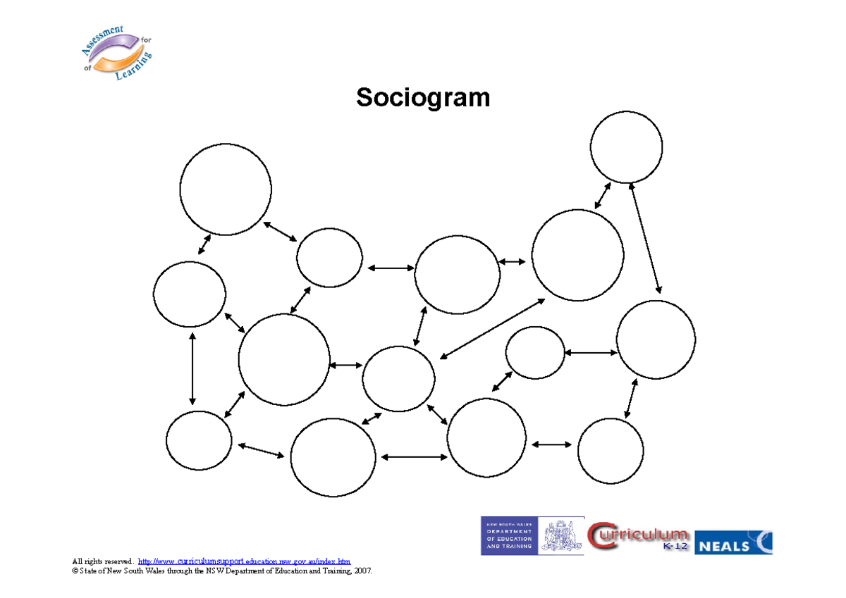 Sociogram Template - HUS 4210 - Sociogram All rights reserved. - Studocu