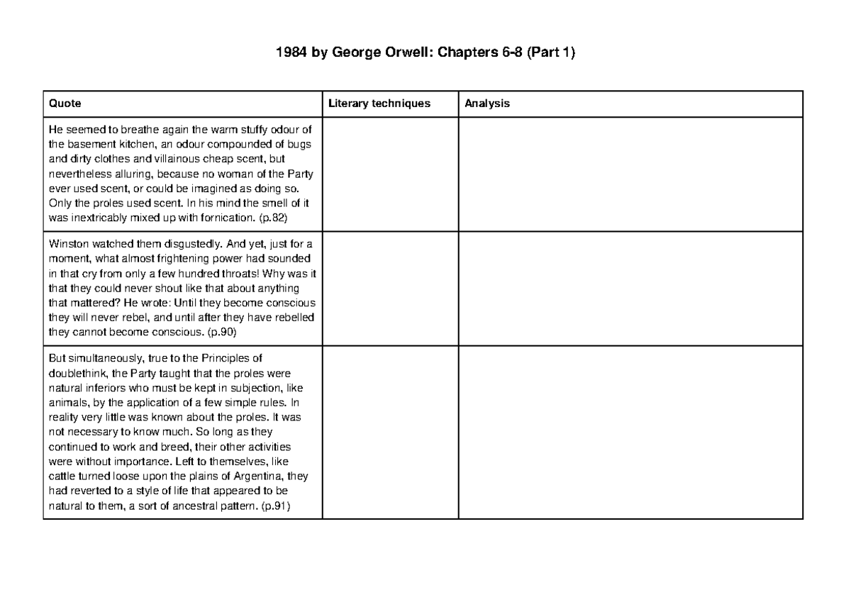 1984 (Worksheet Lesson 3) - 1984 by George Orwell: Chapters 6-8 (Part 1 ...
