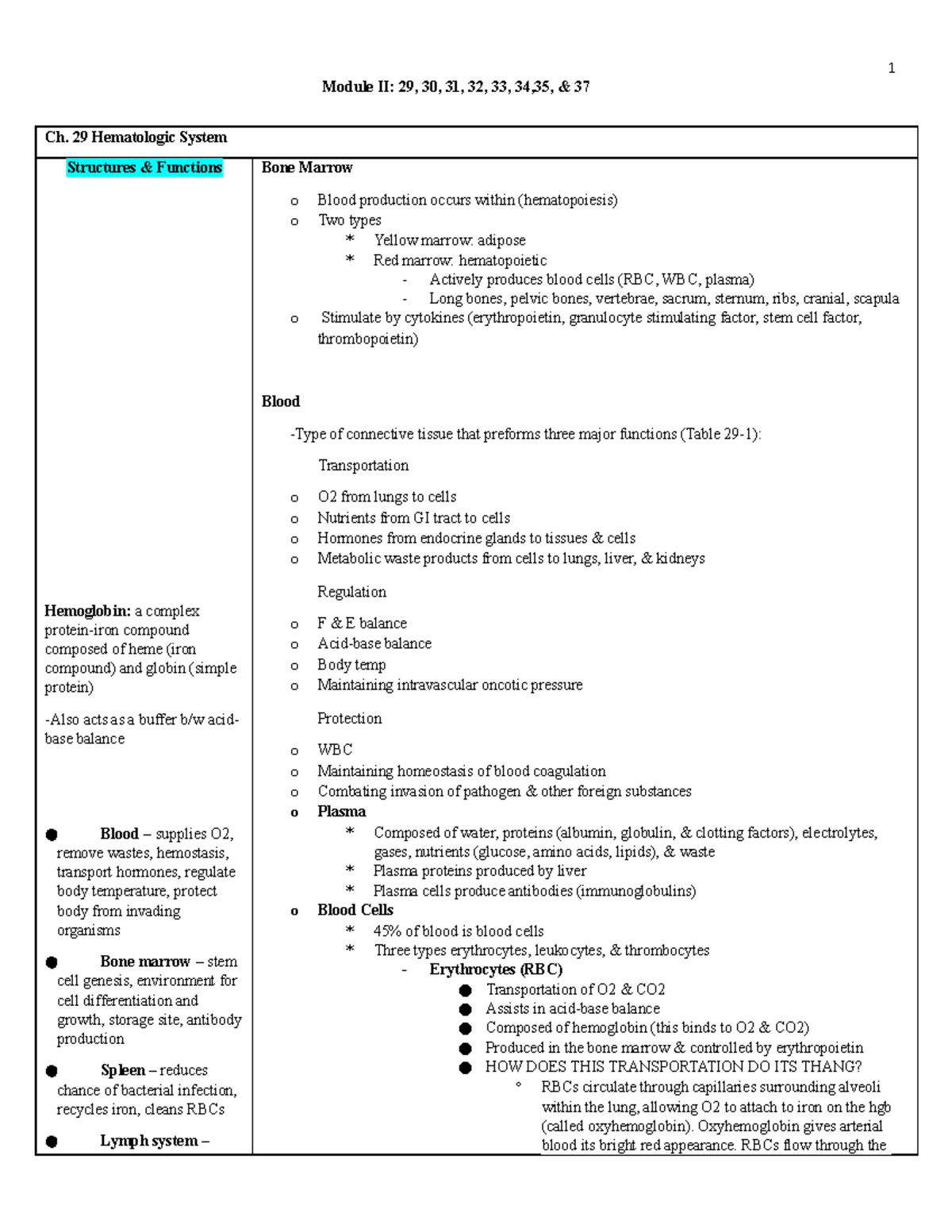 Mod 2 Study Guide - Module II: 29, 30, 31, 32, 33, 34,35, & 37 Ch. 29 ...